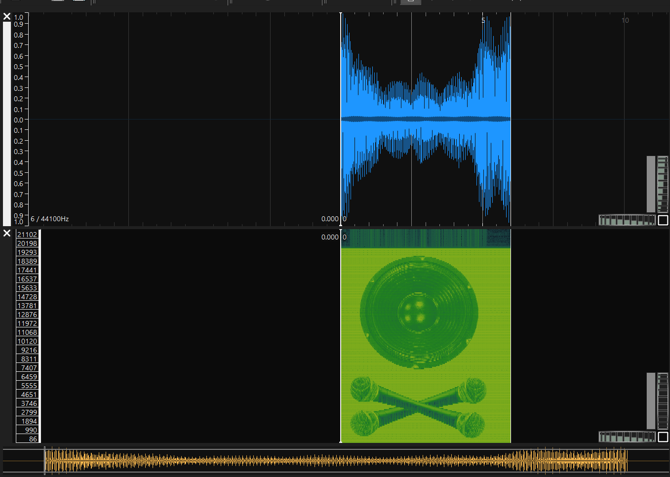 ro2 sound blog – Le son dans tous ces états